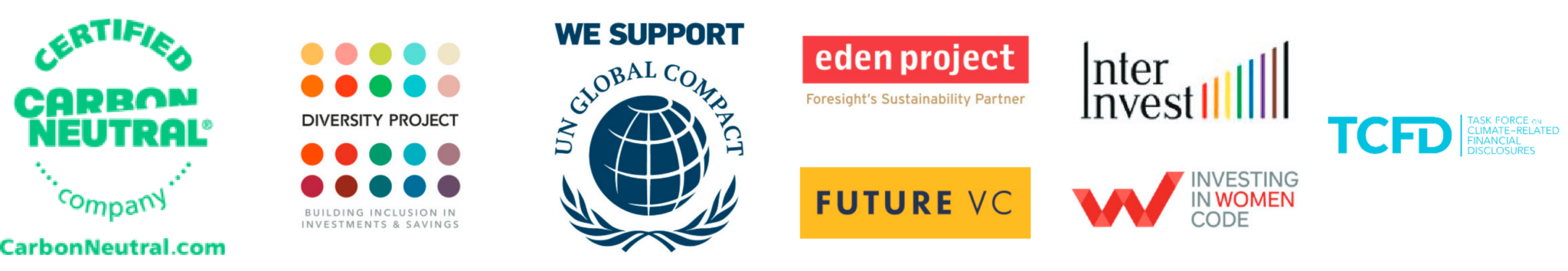Home - FORESIGHT GROUP HOLDINGS LIMITED